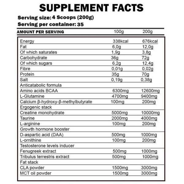 Kevin Levrone Gold Lean Mass 6kg – StrongLK