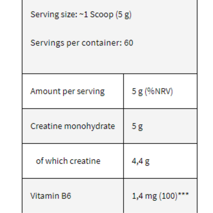 Kevin Levrone Gold Unflavoured Creatine – StrongLK