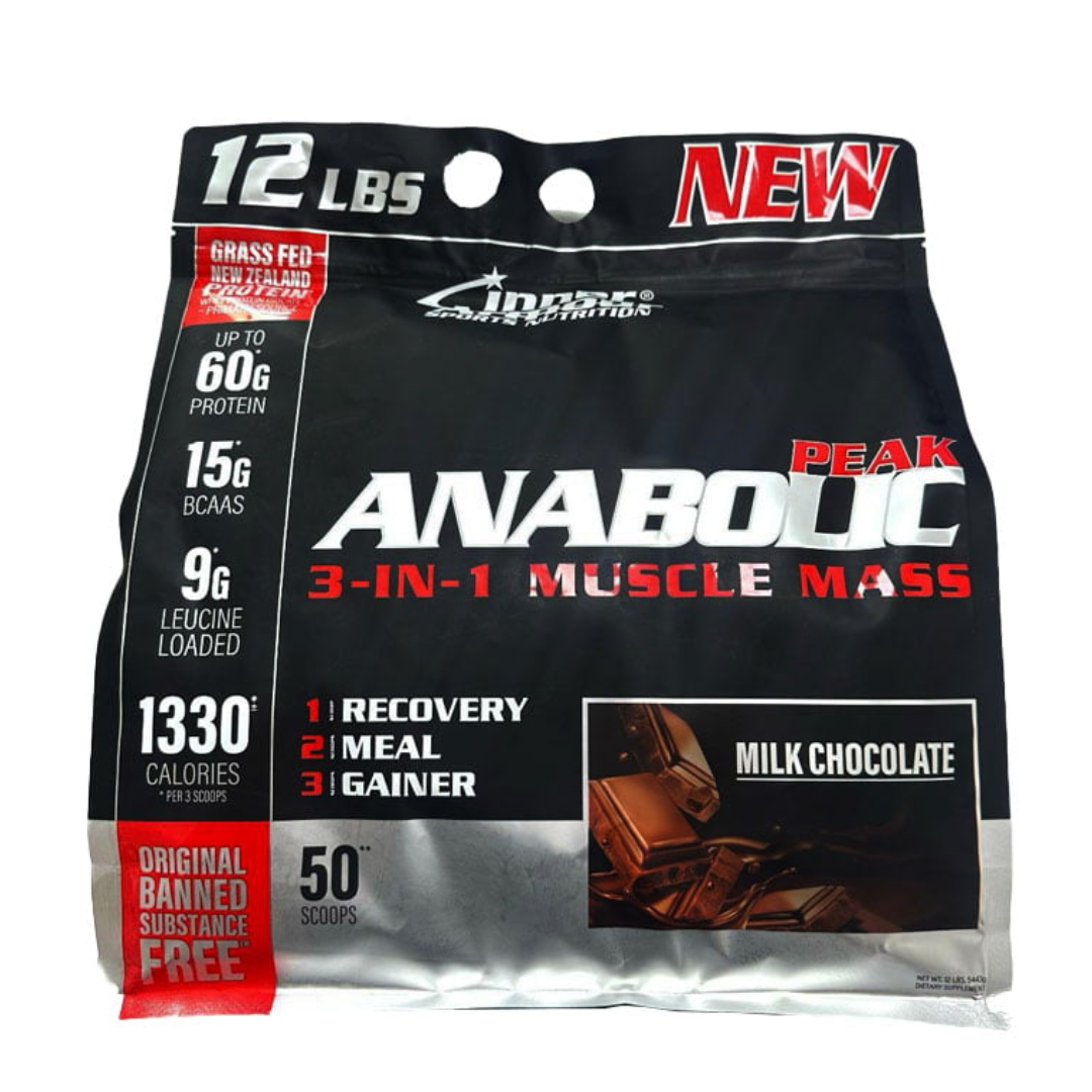 Inner Armour Anabolic Peak 15lbs – StrongLK